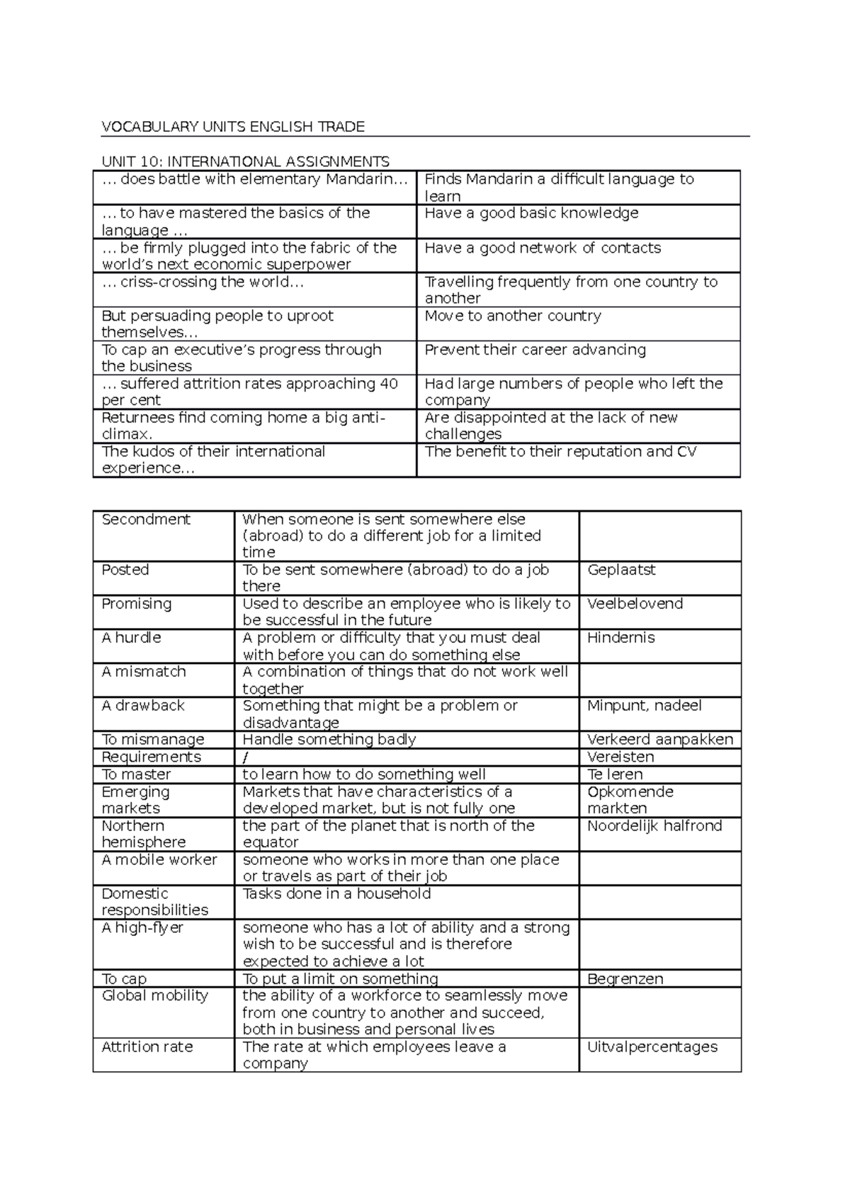 VOC RED Workbook - Voc handboek units 10-18 - VOCABULARY UNITS ENGLISH ...