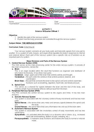 SHS SPL STEM PRE Calculus Q1 M5 - Pre-Calculus Quarter 1 – Module 5 ...