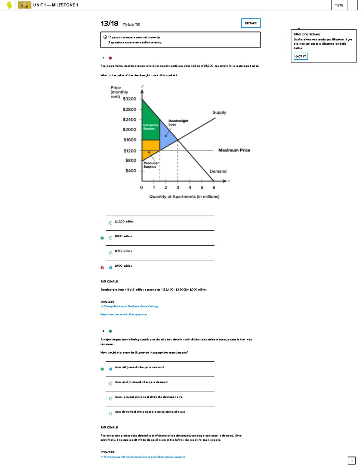 Microeconomics Test 1 - Test 1 - 1 CONCEPT Disequilibrium in Markets ...