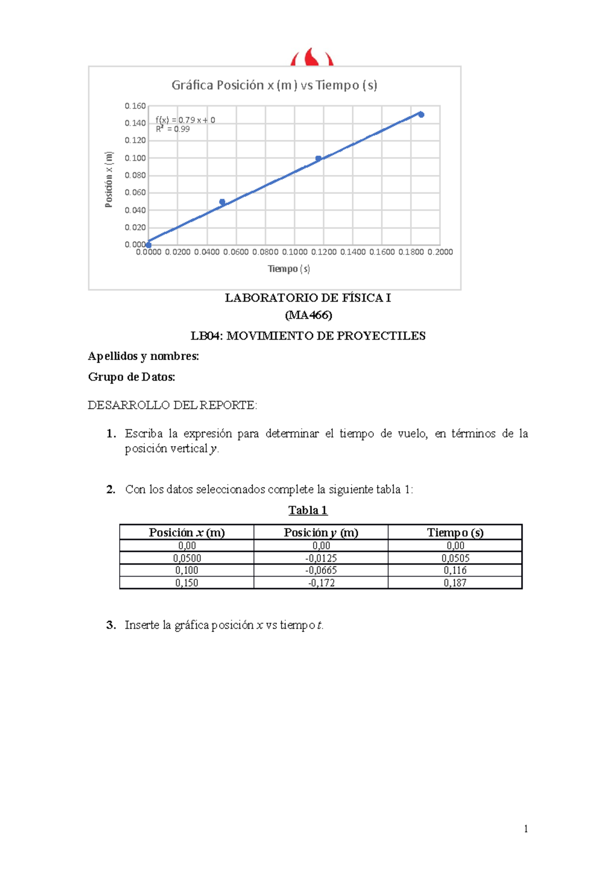 IX31 MA466 L4 - Trabajo de lab - LABORATORIO DE FÍSICA I (MA466) LB04: MOVIMIENTO DE PROYECTILES ...