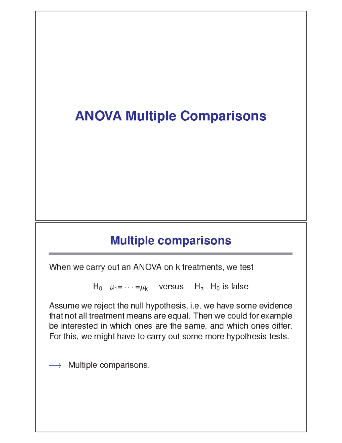 Anova Multiple Comparisons Anova Multiple Comparisons Multiple