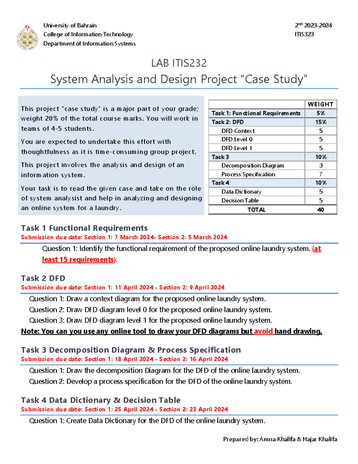 ITIS232 Project Case Study - 2nd 2023-2024 - University of Bahrain 2 nd ...