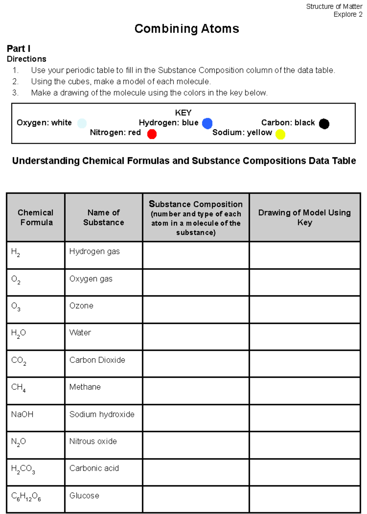 Kami Export - Lola Custodio - Kami Export - Combining Atoms - 1 ...
