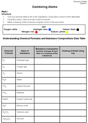 College Graph Project - College Graph Project OBJECTIVE: To graph the ...