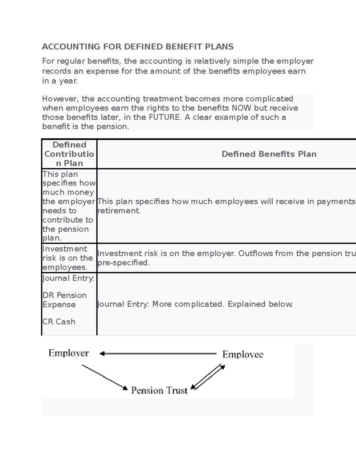 Accounting FOR Defined Benefit Plans - ACCOUNTING FOR DEFINED BENEFIT ...