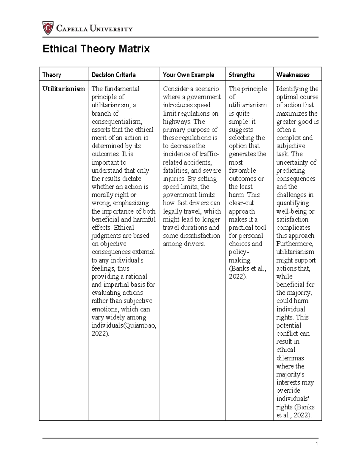 Capella PHI 3200 Module 1 - Ethical Theory Matrix Theory Decision ...
