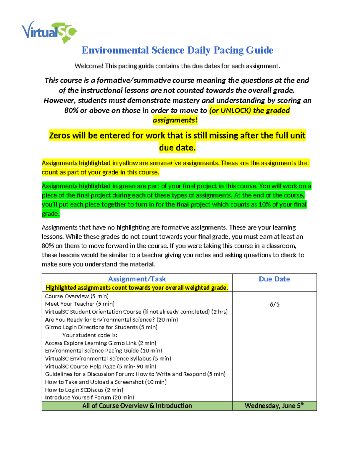 Pacing Guide - Environmental Science - Environmental Science Daily ...