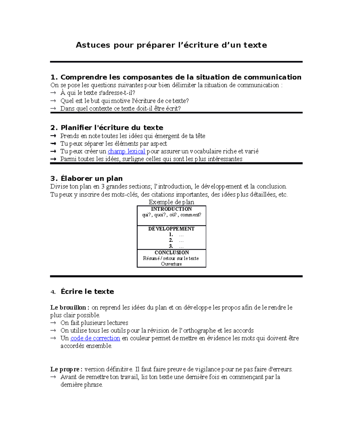 Comment écrire un texte - Astuces pour préparer l’écriture d’un texte 1 ...