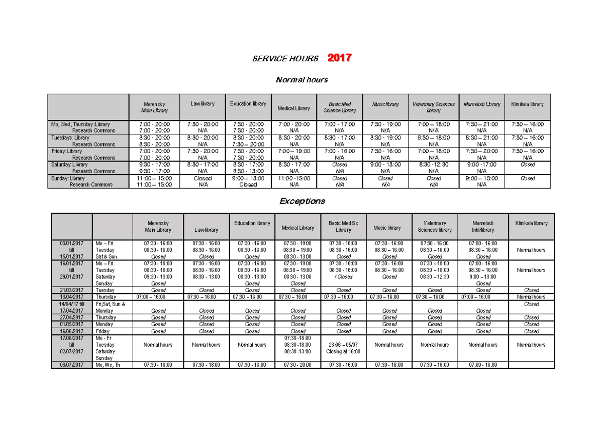 Library-hours - These pertain the working hours for the library ...