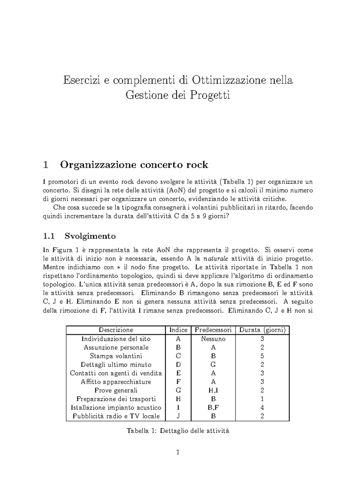 Esercizi e complementi di Ottimizzazione nella Gestione dei Progetti 1 - Esercizi e complementi ...