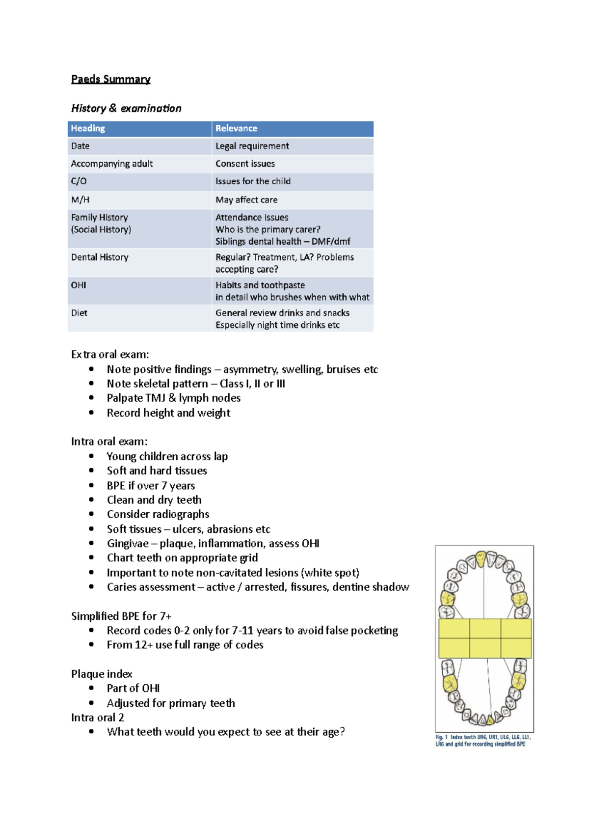 Paeds Summary - Paeds Summary History & examination Extra oral exam ...