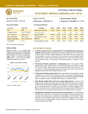 Wesfarmers Annual Report 2020 - 2020 Annual Report ABOUT THIS REPORT ...