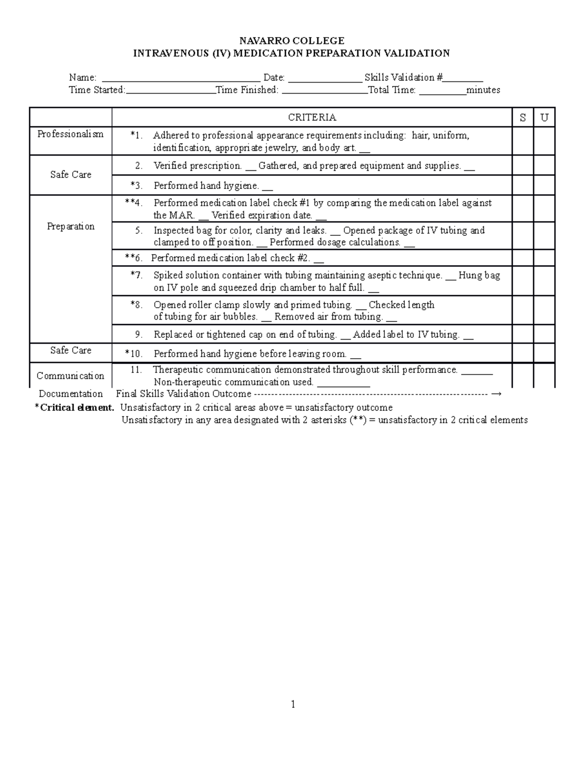 IV Validation-1 - iv validation practice - NAVARRO COLLEGE INTRAVENOUS ...