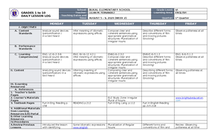 DLL ESP 6 Q1 W7 - DLL ESP - GRADES 1 to 12 DAILY LESSON LOG School: Bukal Elementary School ...