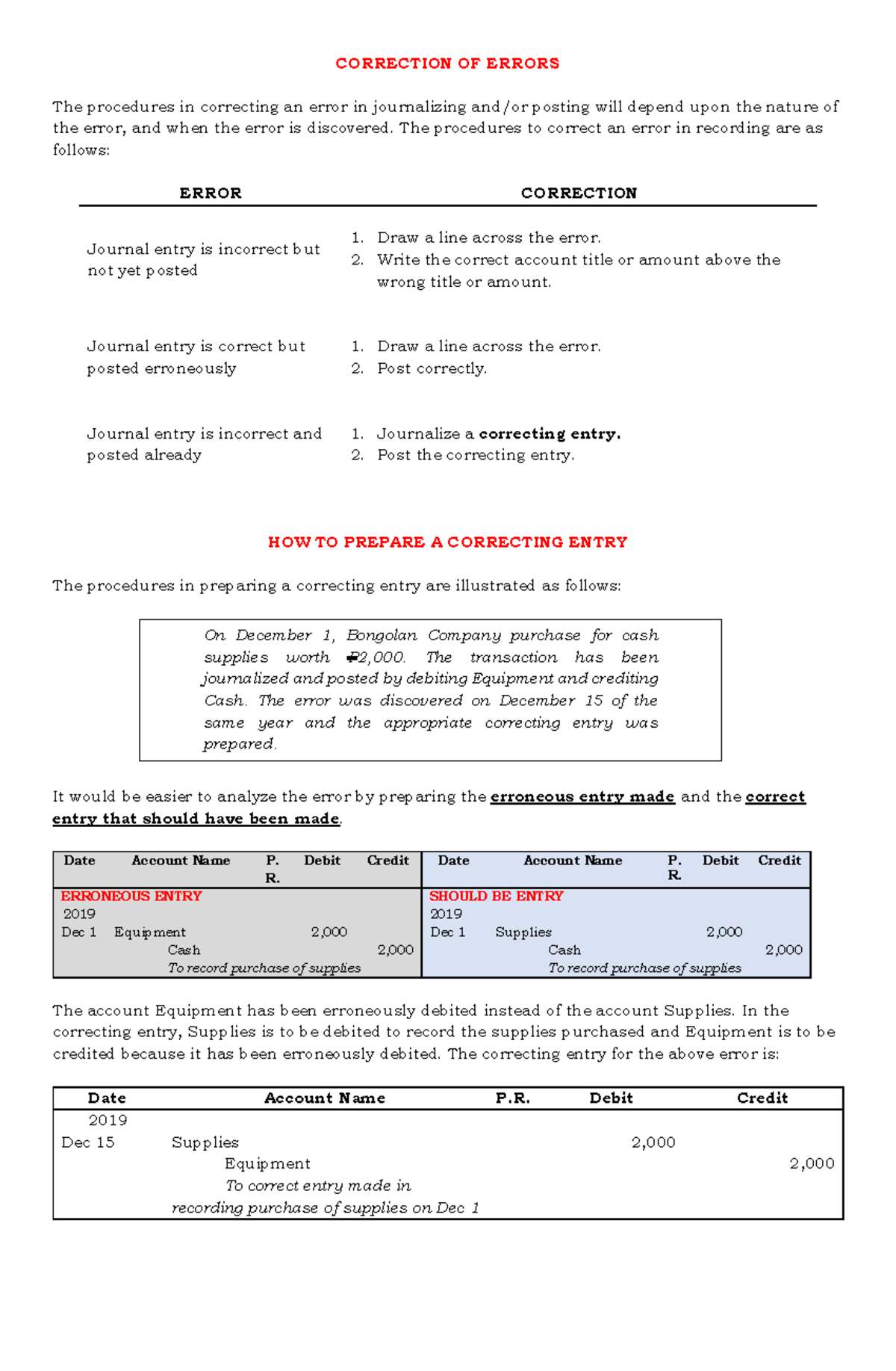 12 Lecture Correction Of Errors Warning Tt Undefined Function 32 Correction Of Errors