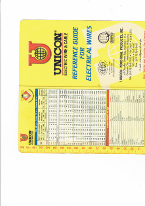 INDIVIDUAL PERFORMANCE COMMITMENT AND REVIEW FORM IPCR Template ...