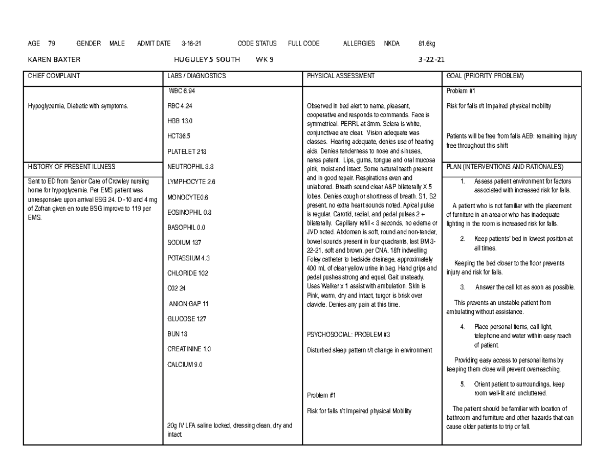 Concept - CLINICAL PAPERWORK - AGE 79 GENDER MALE ADMIT DATE 3-16-21 ...