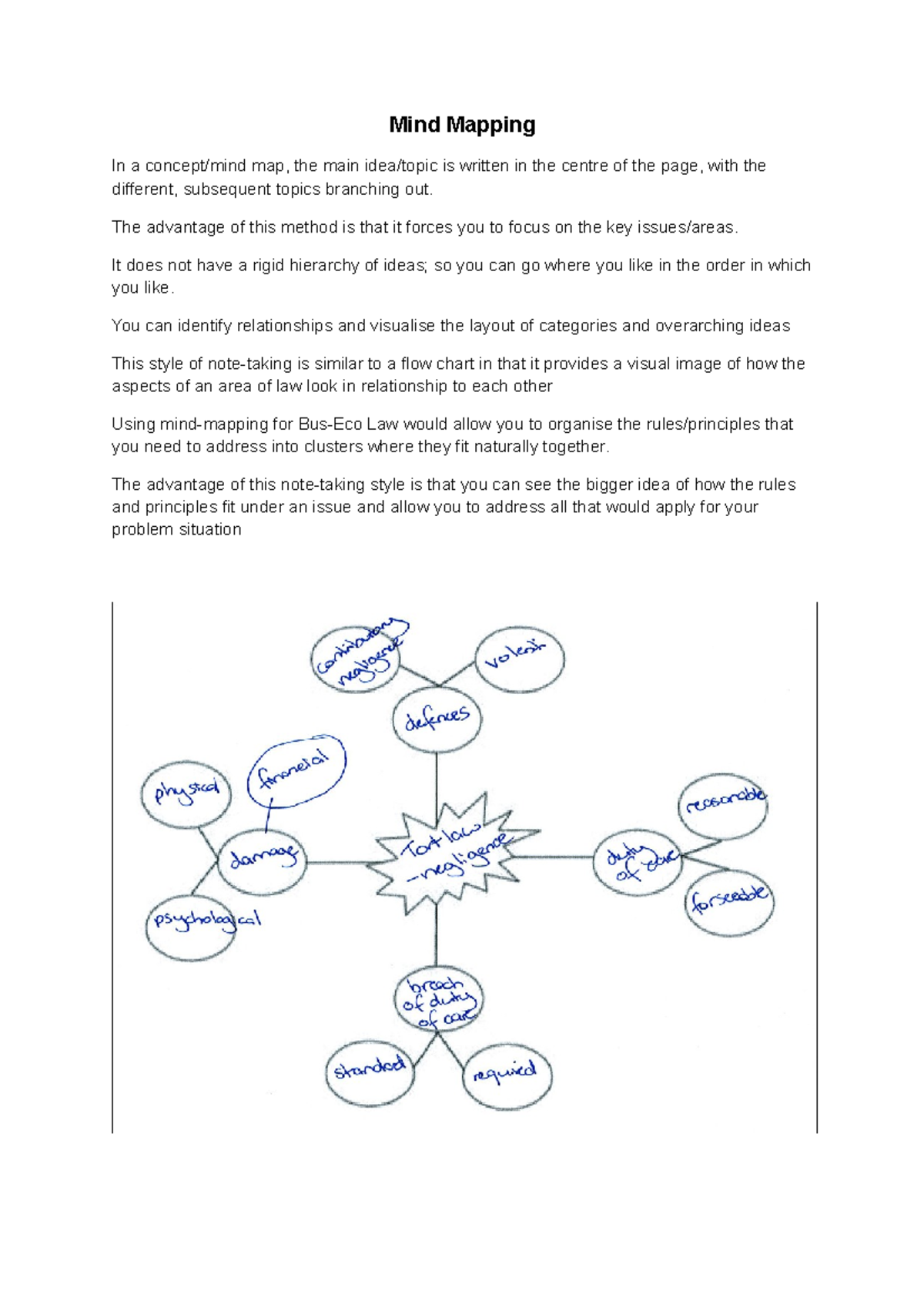 Mind-mapping - Notes - Mind Mapping In a concept/mind map, the main ...