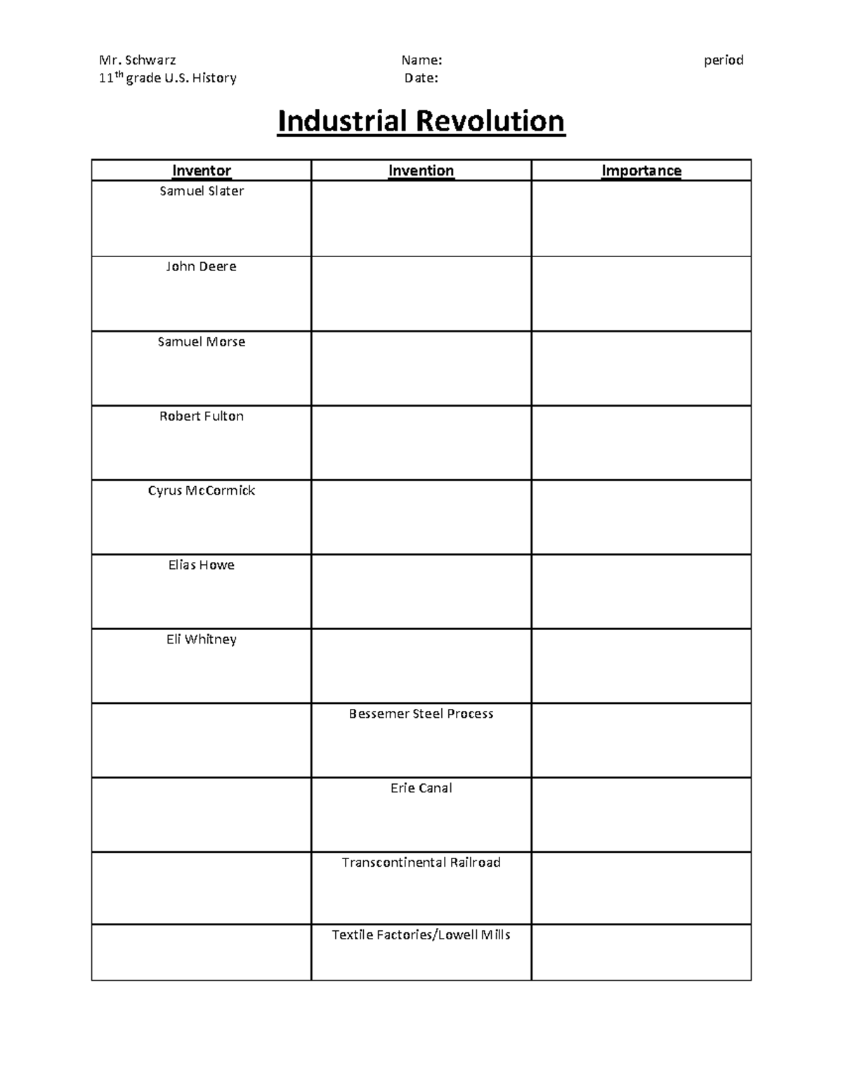 Industrial revolution worksheet - Mr. Schwarz Name: period 11 th grade ...