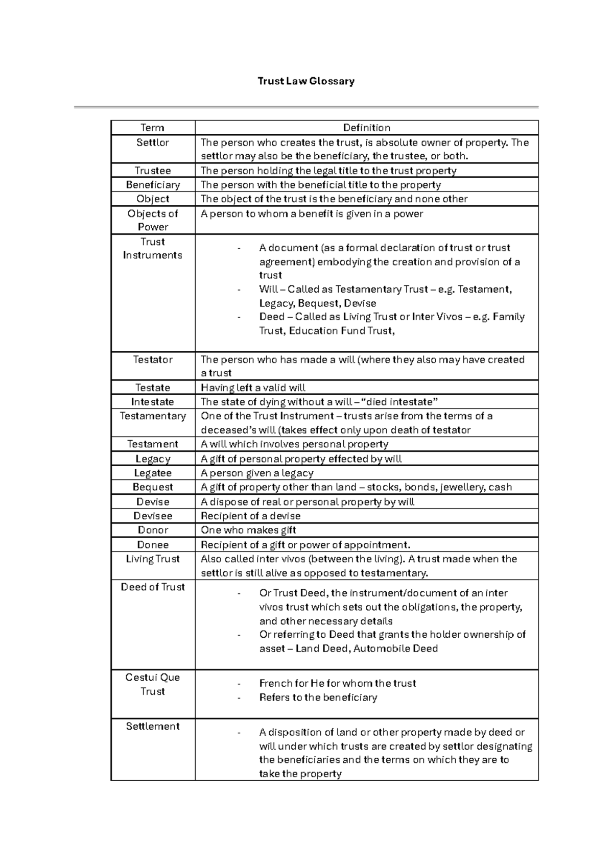 Trust Law Glossary - Relevant Terms & Definitions in Trust Law - Trust Law Glossary Term ...