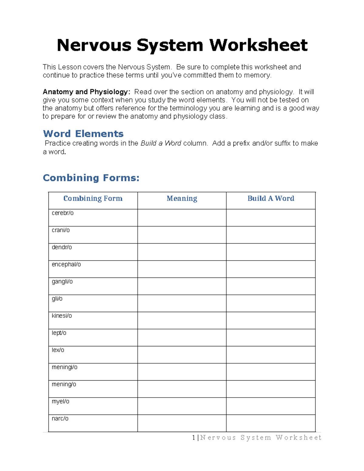 Nervous worksheet - nerves - Nervous System Worksheet This Lesson ...