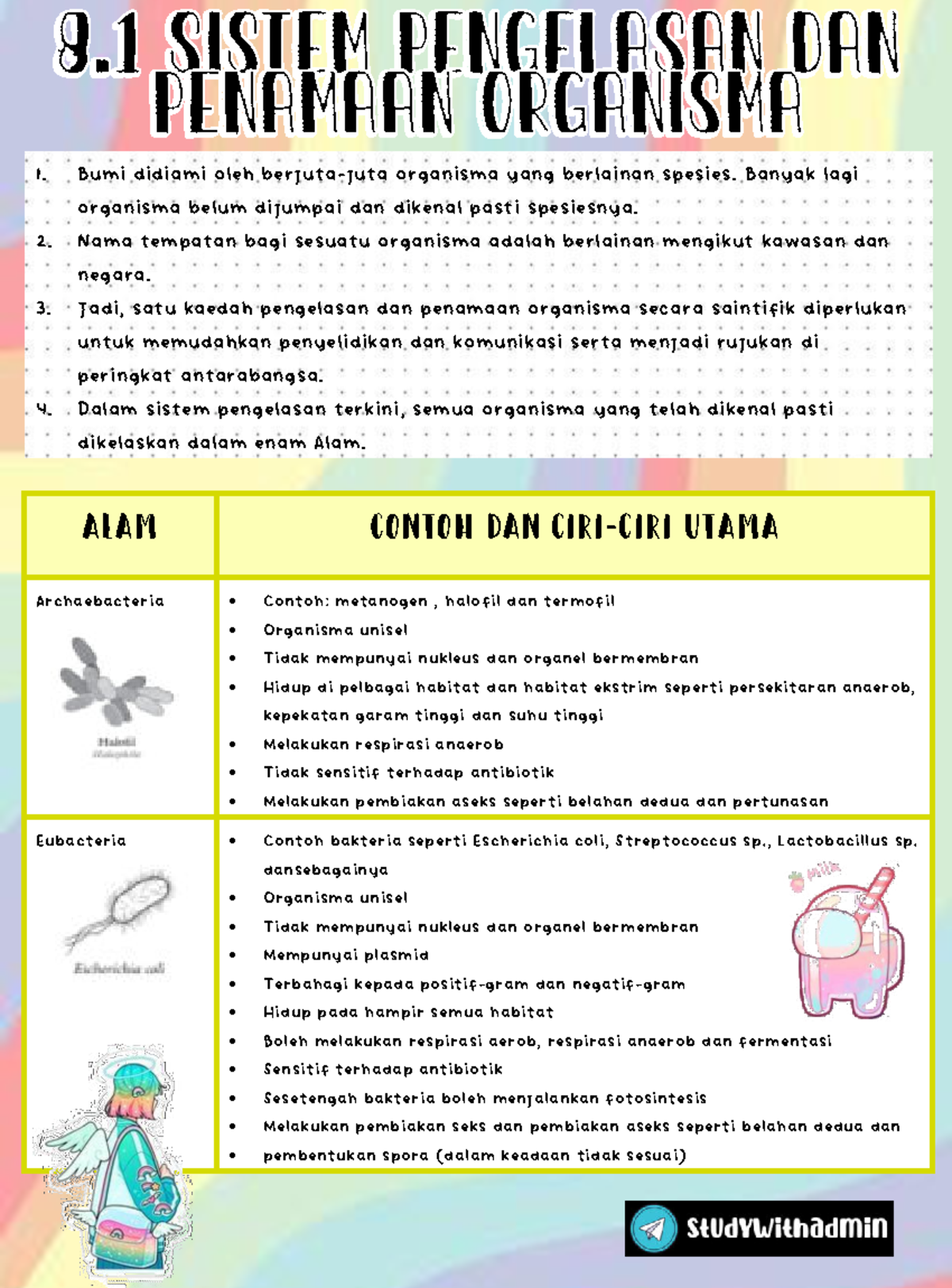 Bio F5 - notes - 1. Bumi didiami oleh berjuta-juta organisma yang ...