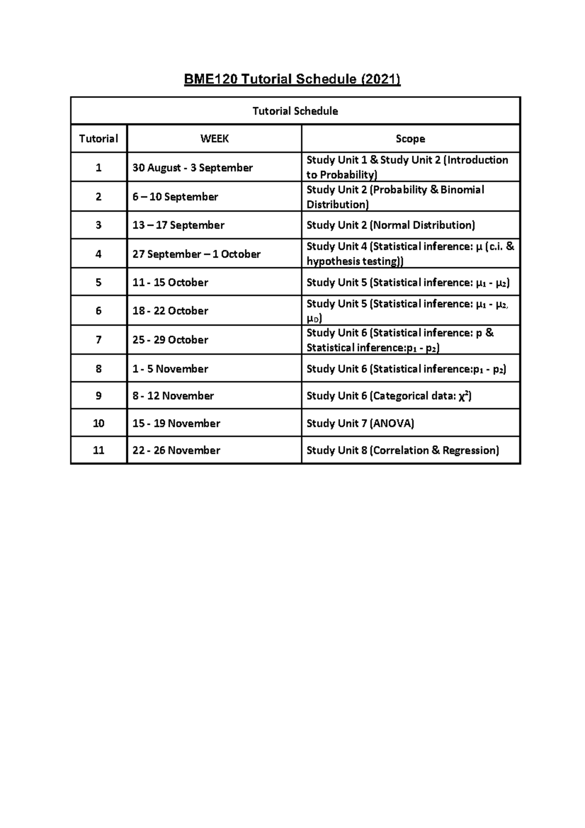 Tutorial Schedule copy - BME120 Tutorial Schedule (2021) Tutorial ...