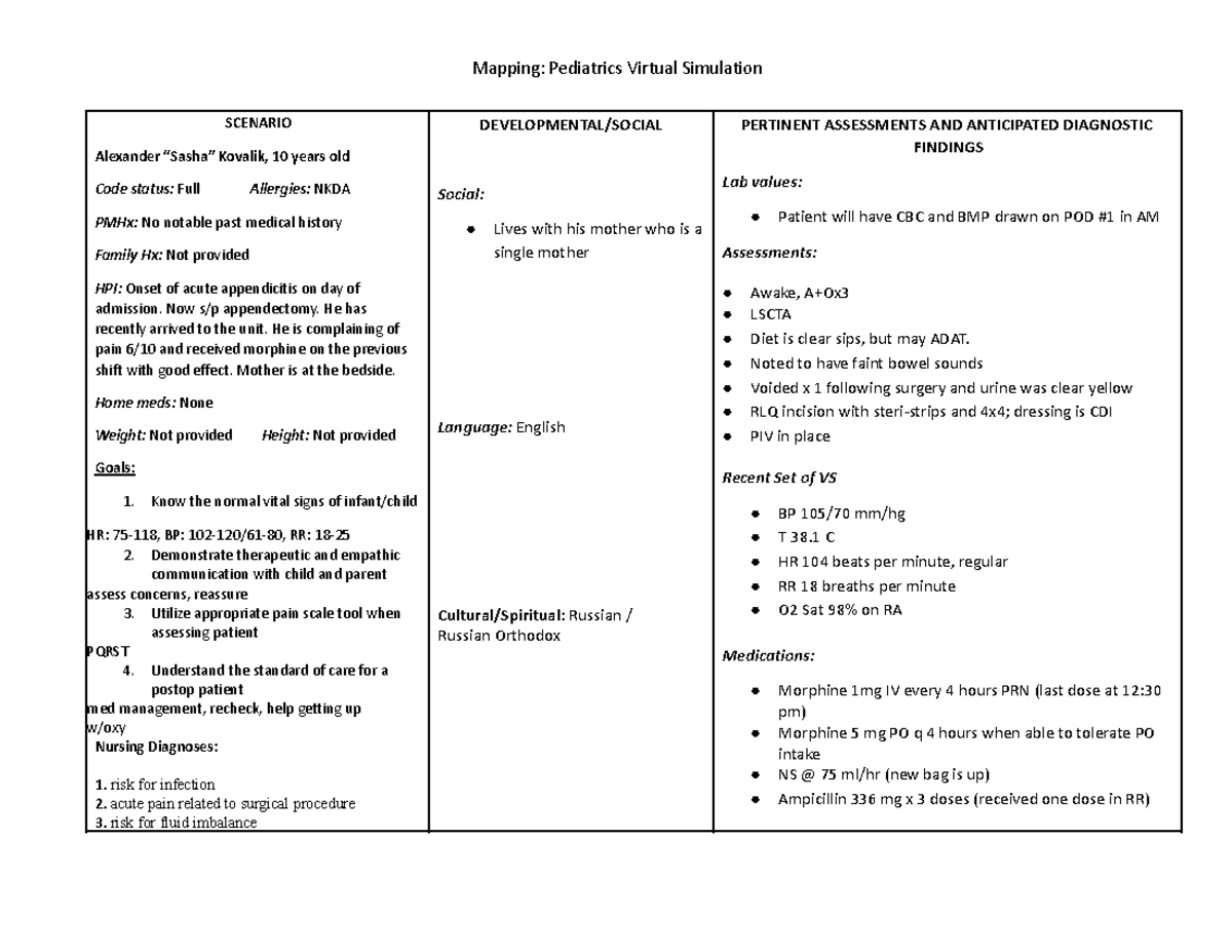 Pediatric Sim Lab - Mapping: Pediatrics Virtual Simulation SCENARIO Alexander “Sasha” Kovalik ...