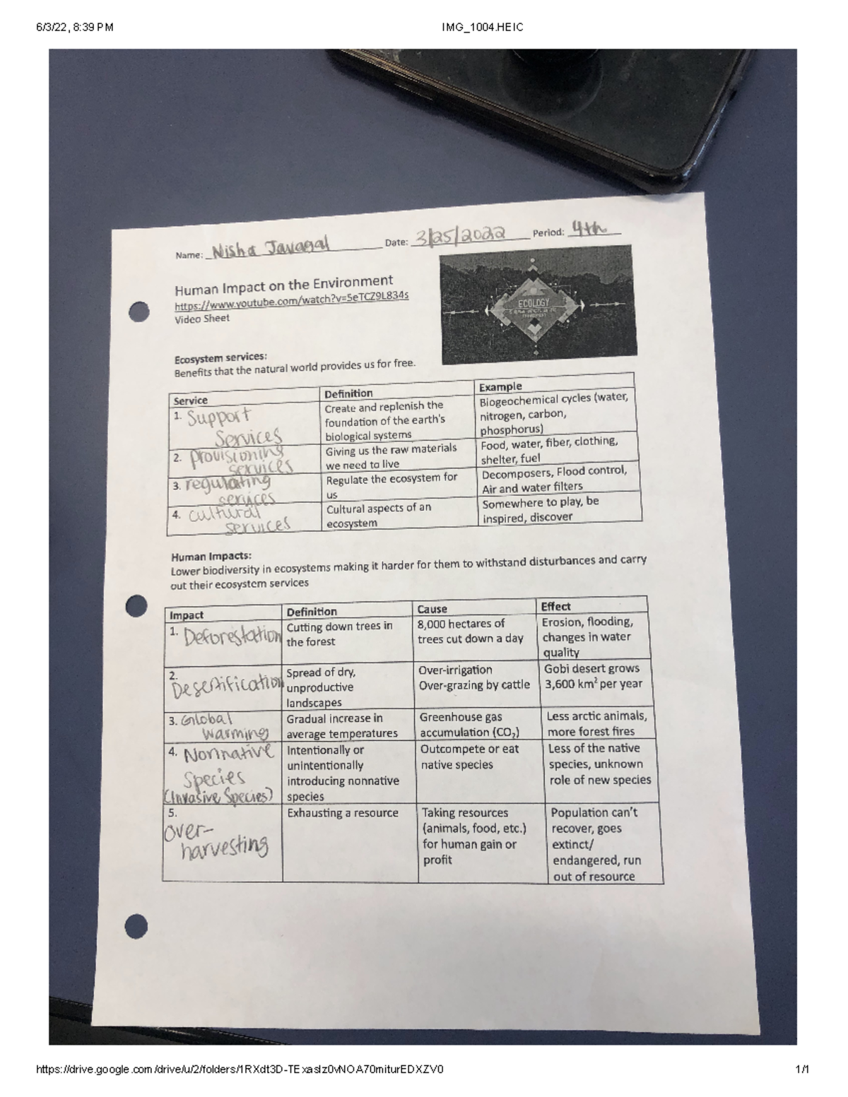 Human Impact of Environment Biology Honors - BIOS 367 - 6/3/22, 8:39 PM ...