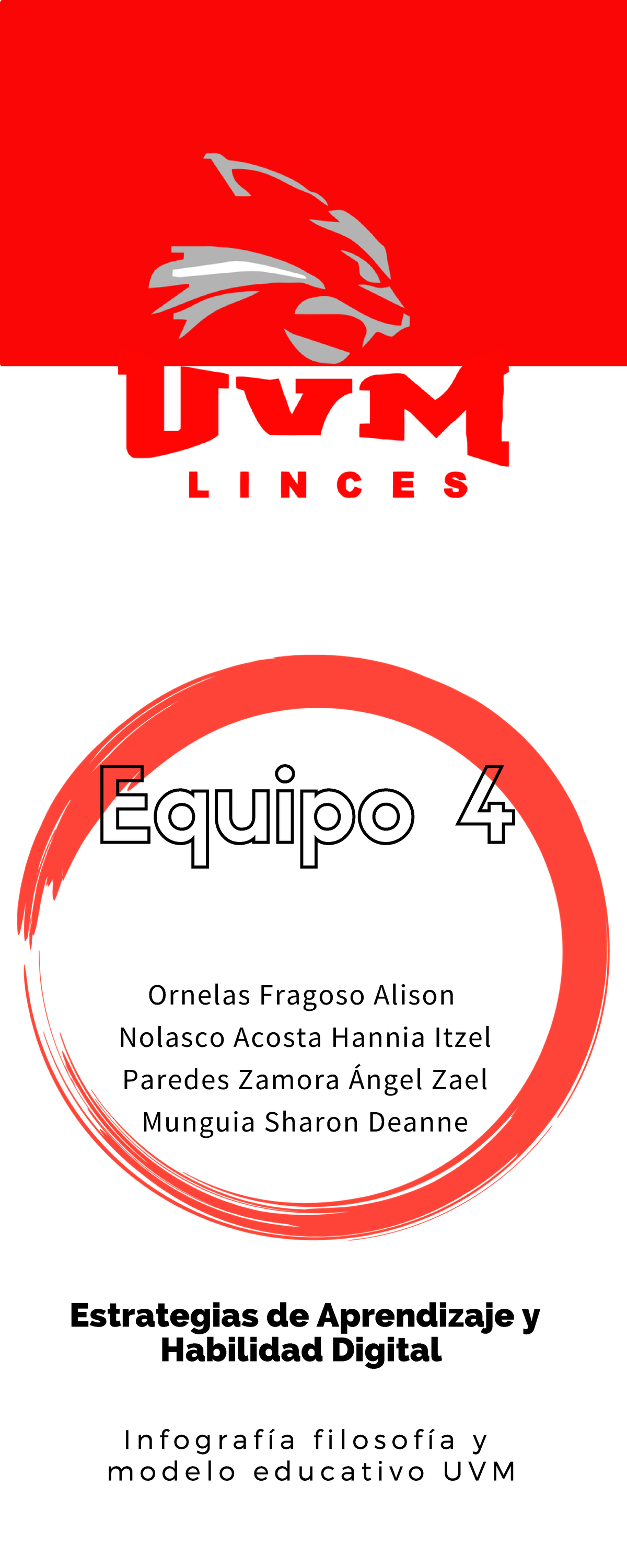 A2 HINA - vdwvew - Equipo 4 Ornelas Fragoso Alison Nolasco Acosta ...