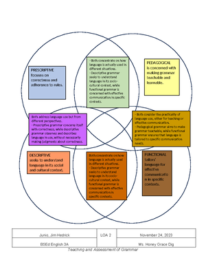 Science 6 - 6th Grade Science Chapter 3: iLEAP Science, Grade 6 This ...