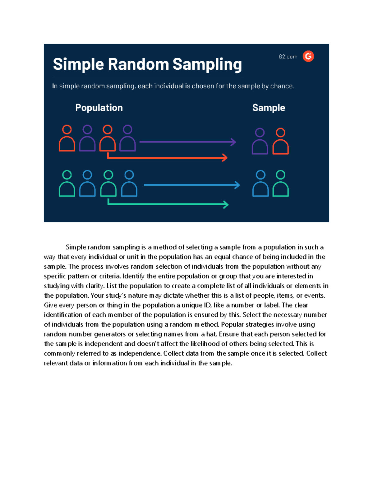 Math Sampling Techniques - Simple random sampling is a method of ...