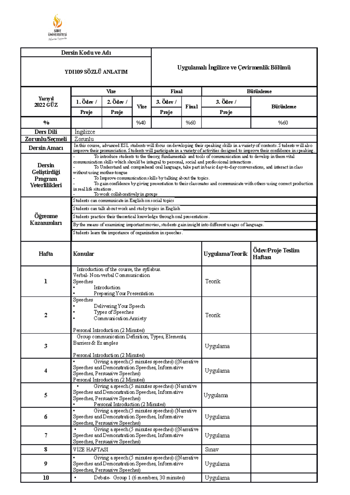 Izlence sözlü anlatım - Dersin Kodu ve Adı Uygulamalı İngilizce ve ...
