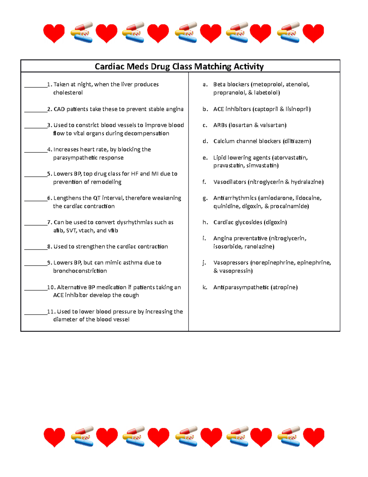 Cardiac Meds Drug Class Matching Activity - Studocu