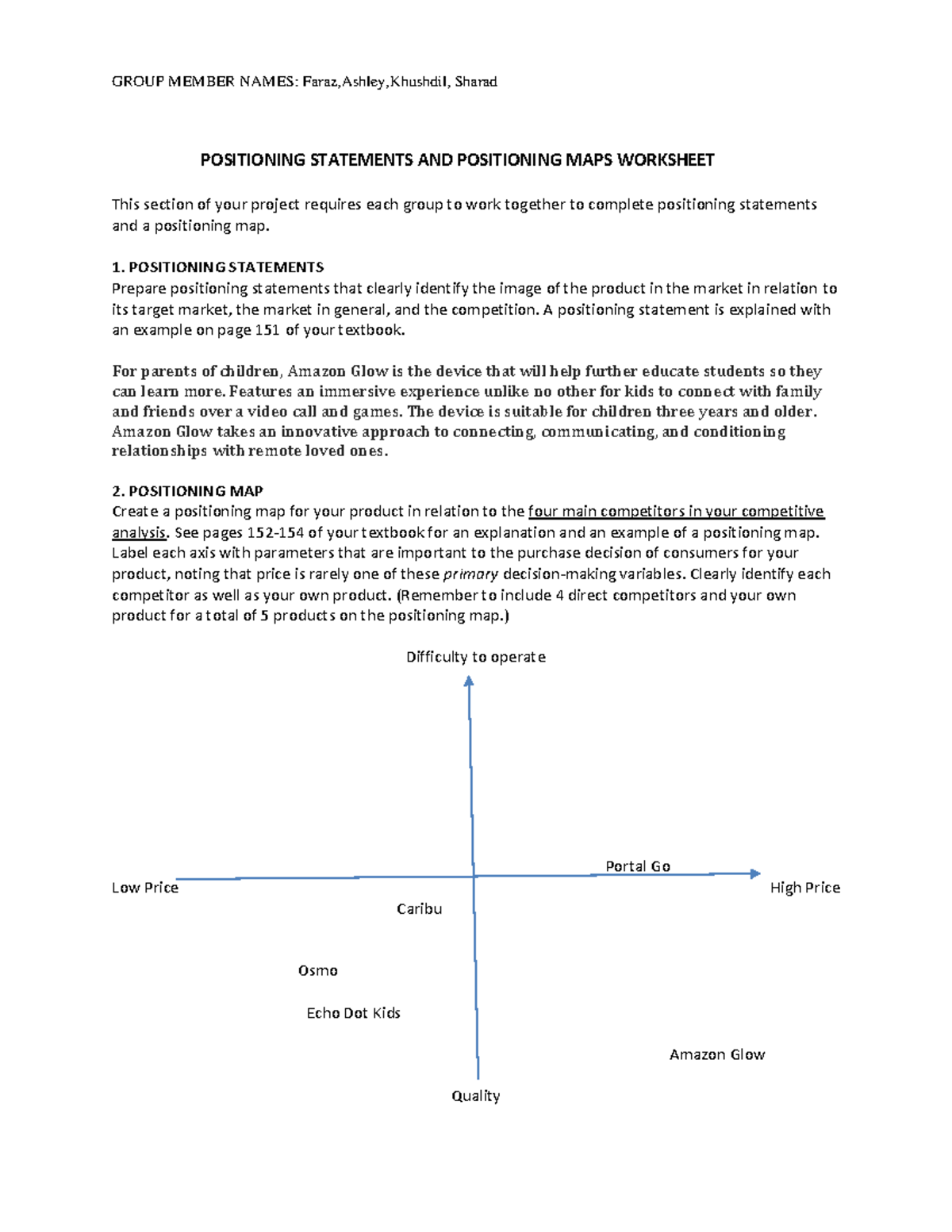 3. Positioning statements and positioning maps worksheet - GROUP MEMBER NAMES: - Studocu