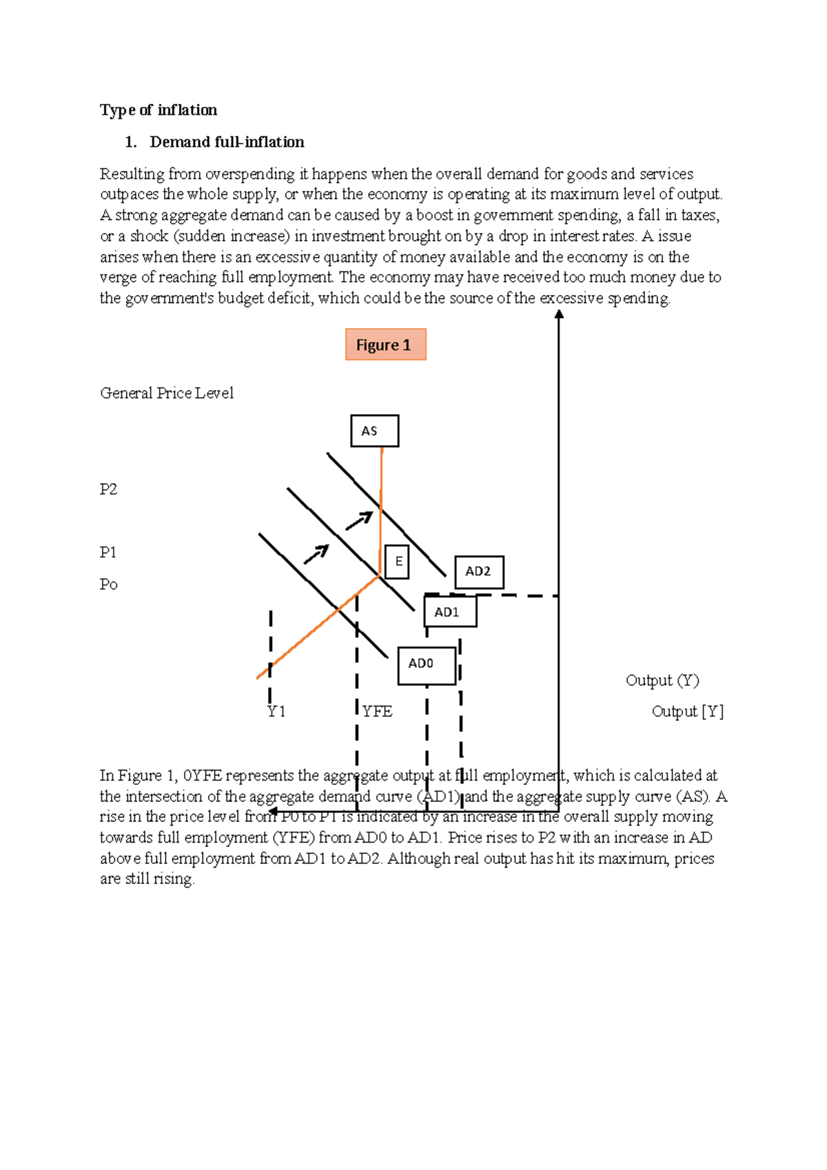 ECO 120 - eco - Type of inflation Demand full-inflation Resulting from ...