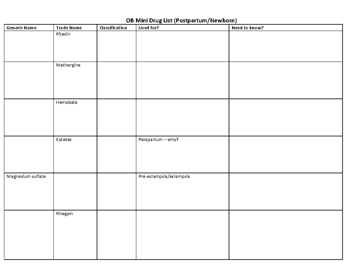 Mini OB Drug List postpartum newborn - CRJ 311 - OB Mini Drug List ...