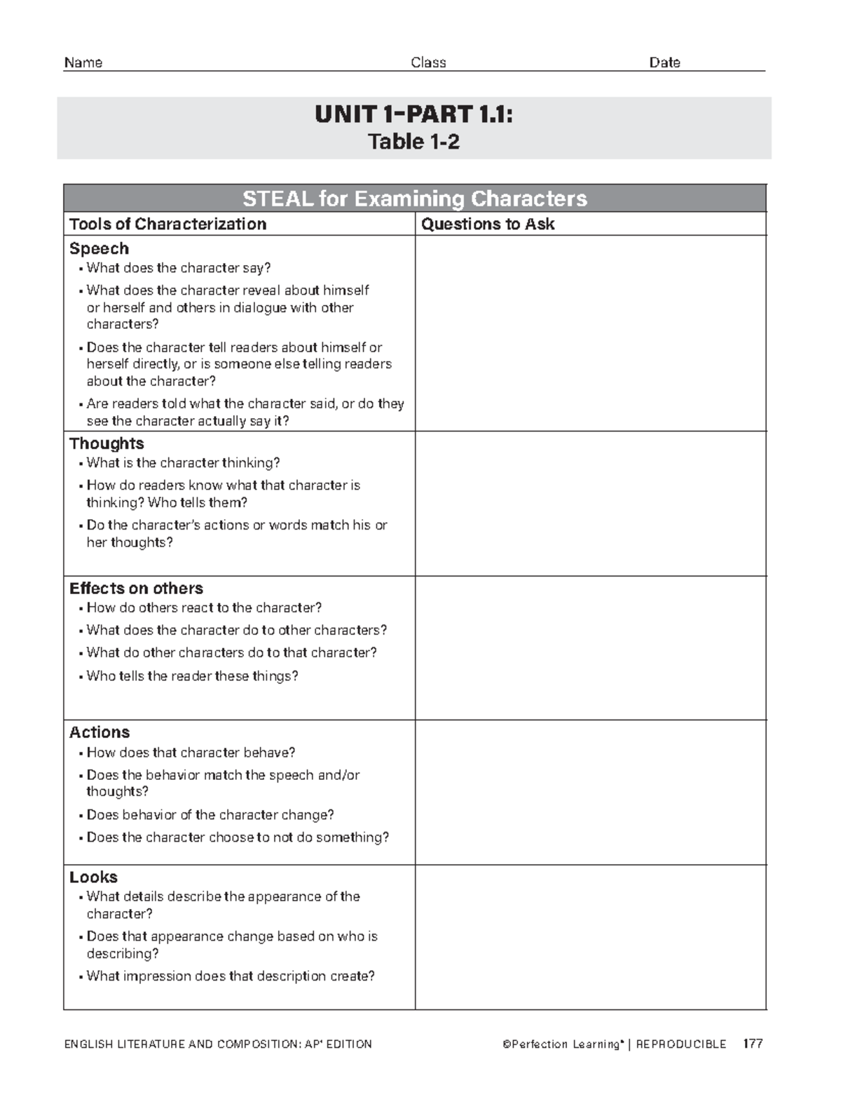 AP Characterization - ENGLISH LITERATURE AND COMPOSITION: AP ® EDITION ...