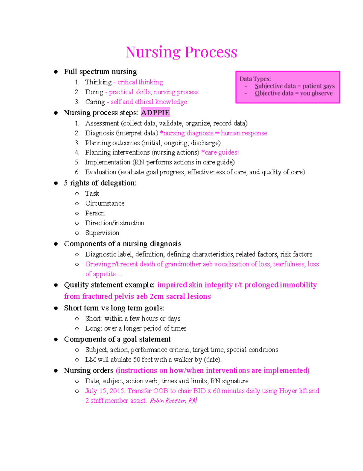 GNP Exam 1 Study Guide - Nursing Process Full spectrum nursing Thinking ...
