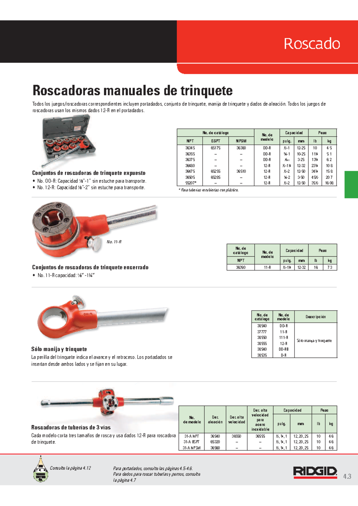 Tarrajas Manual Ridgid - Consulte la página 4. Roscadoras manuales de ...