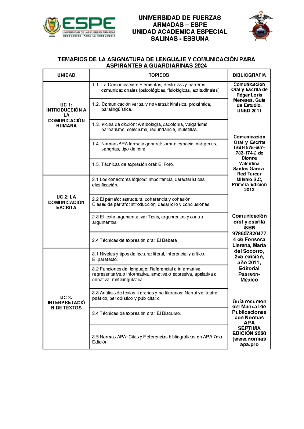 Temarios Lengua y Literatura - UNIVERSIDAD DE FUERZAS ARMADAS – ESPE UNIDAD ACADEMICA ESPECIAL ...