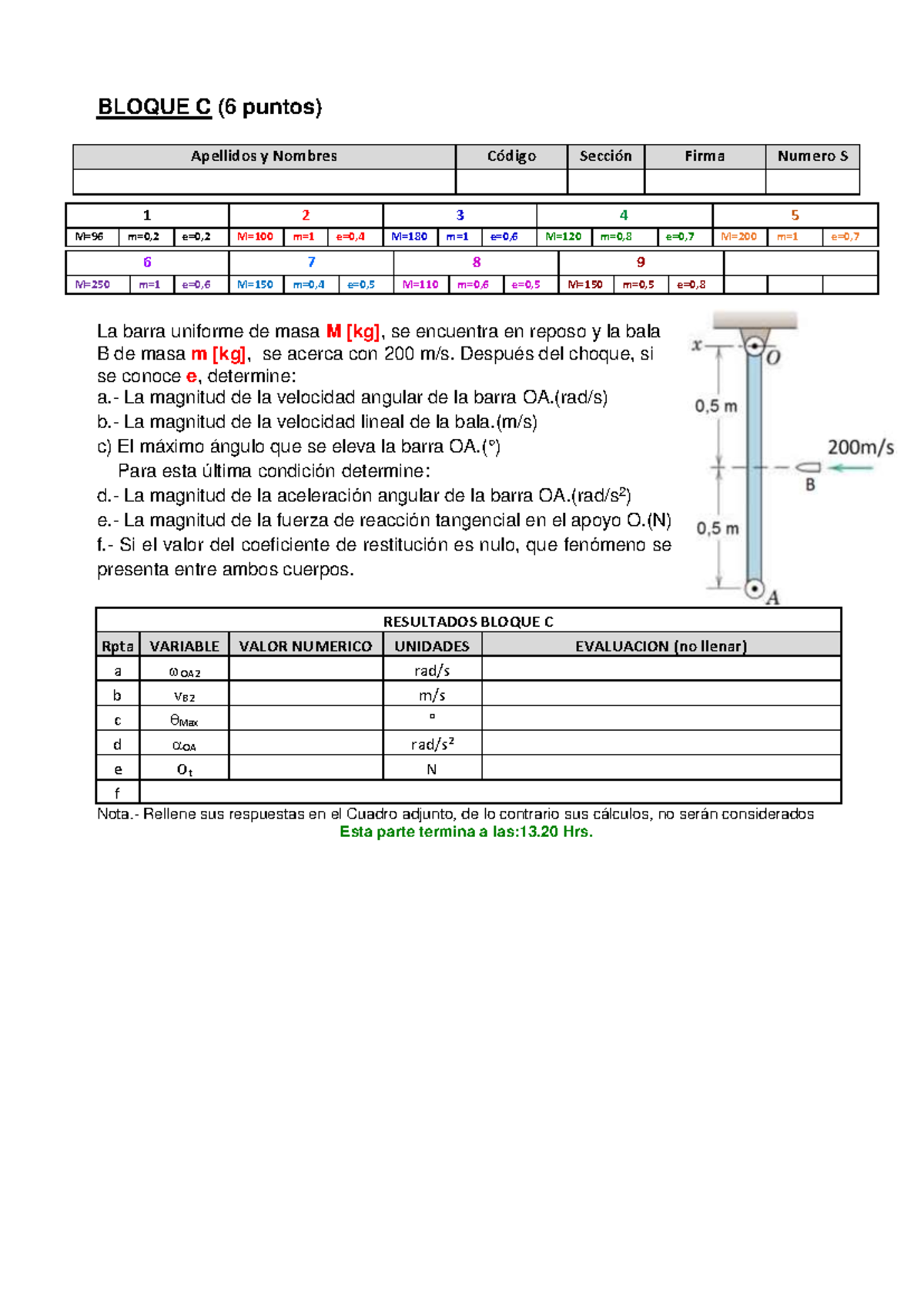 Bloque C EXAMEN FINAL - BLOQUE C (6 puntos) Apellidos y Nombres Código Sección Firma Numero S 1 ...