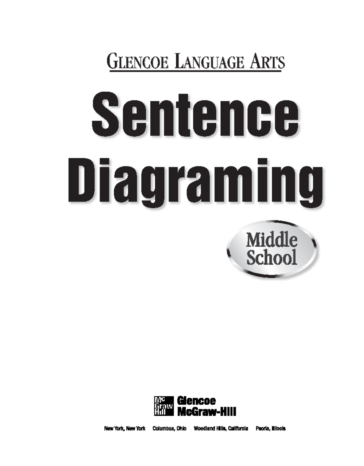 Sentence diagramming 3 - Sentence Diagraming G GLENCOELENCOE ...