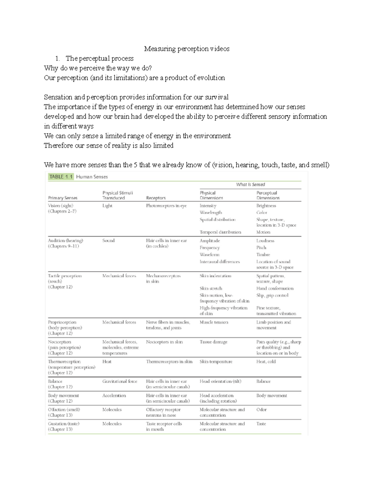 Psyc 363 Lesson 2 Videos - Measuring perception videos The perceptual ...