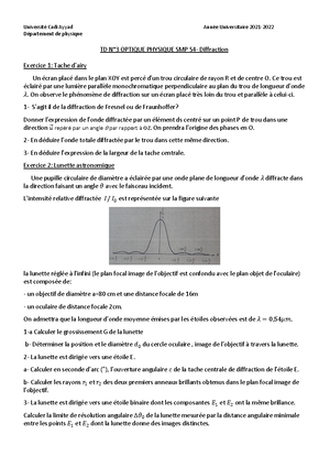Chapitre 3-diffraction - CHAPITRE III : PHENOMENE DE DIFFRACTION DE LA LUMIERE I. Introduction ...