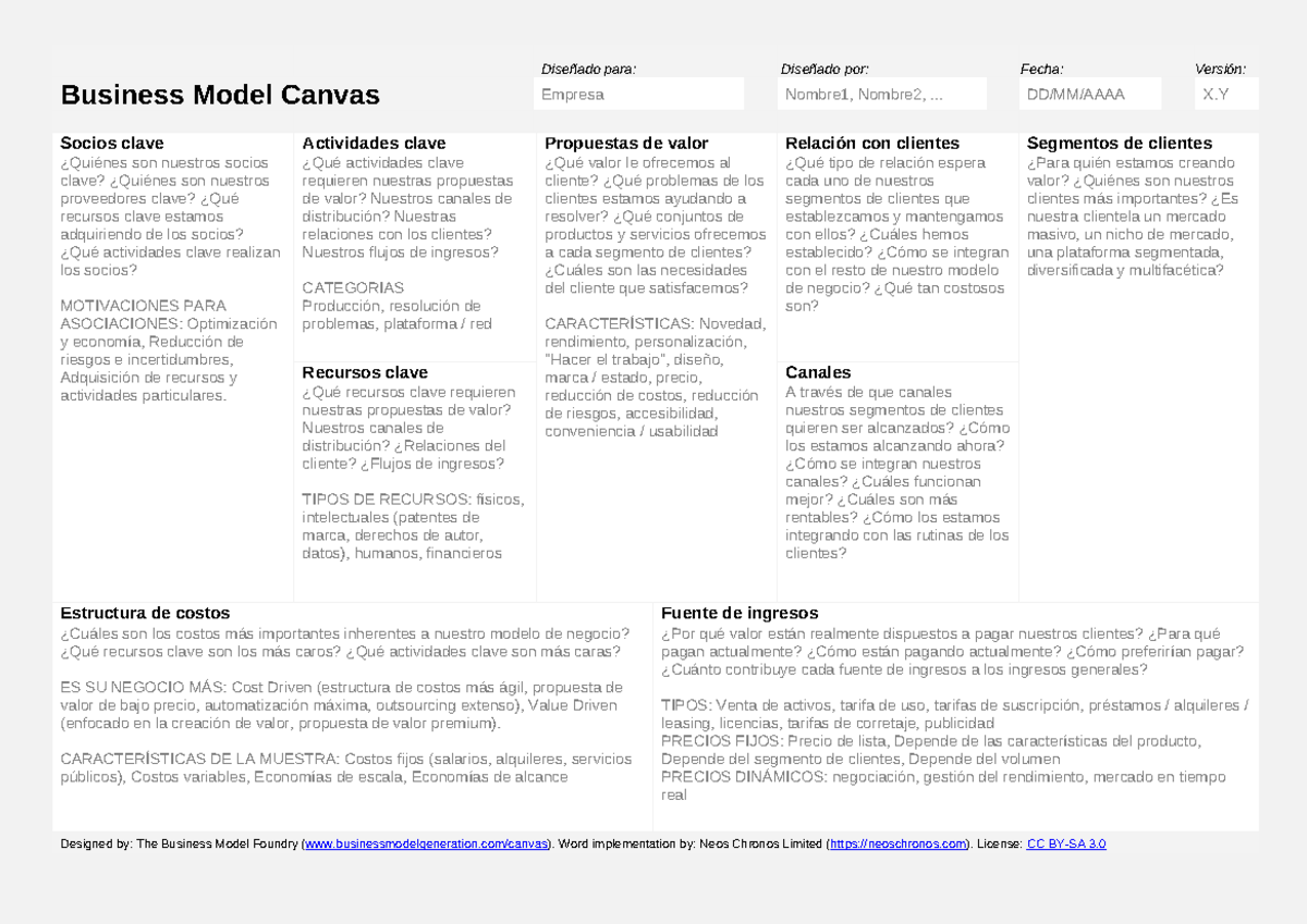 Business model canvas en espanol - Neos Chronos Diseñado para: Diseñado ...