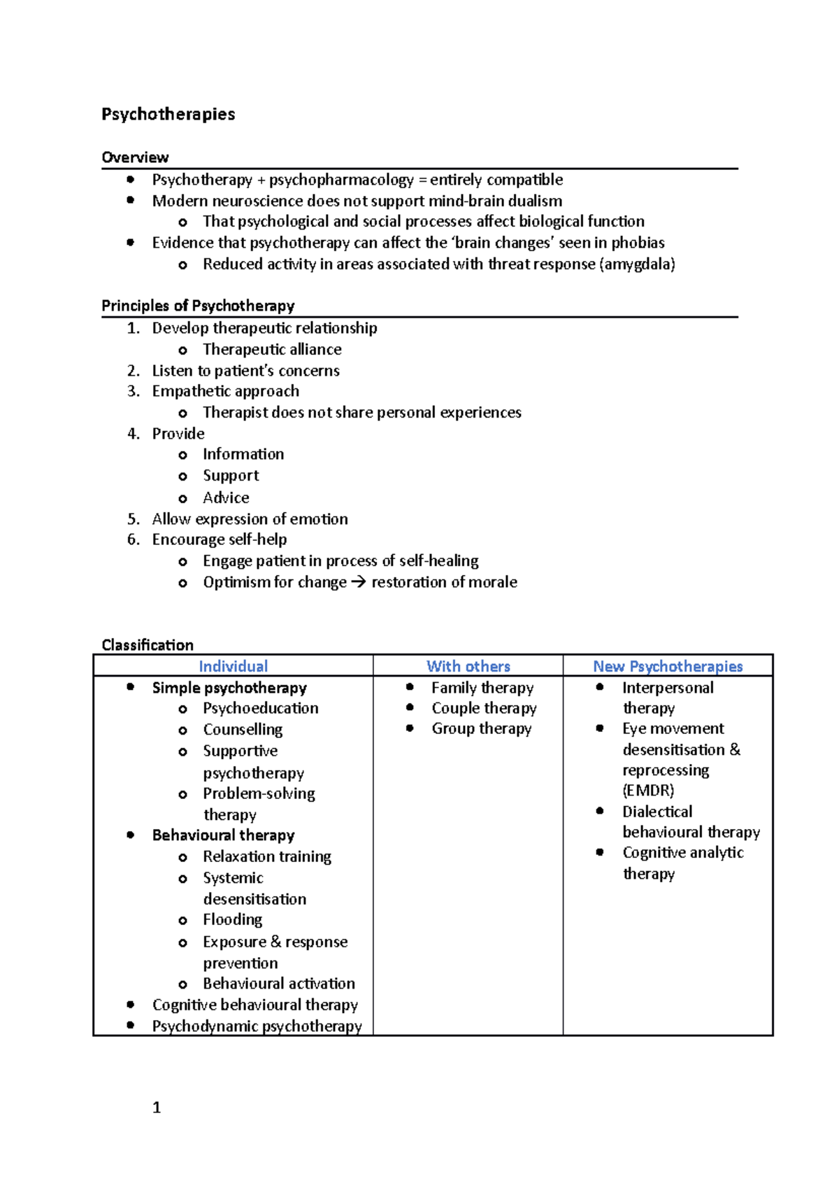 Psychotherapies - Psychotherapies Overview Psychotherapy ...