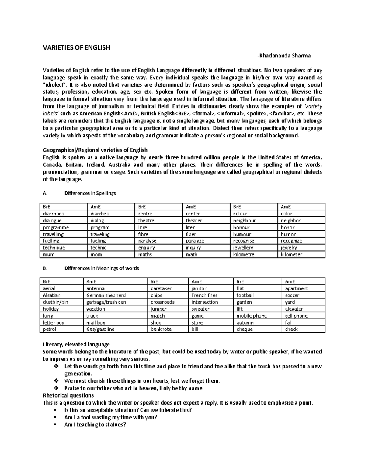 Varieties of English - VARIETIES OF ENGLISH -Khadananda Sharma ...