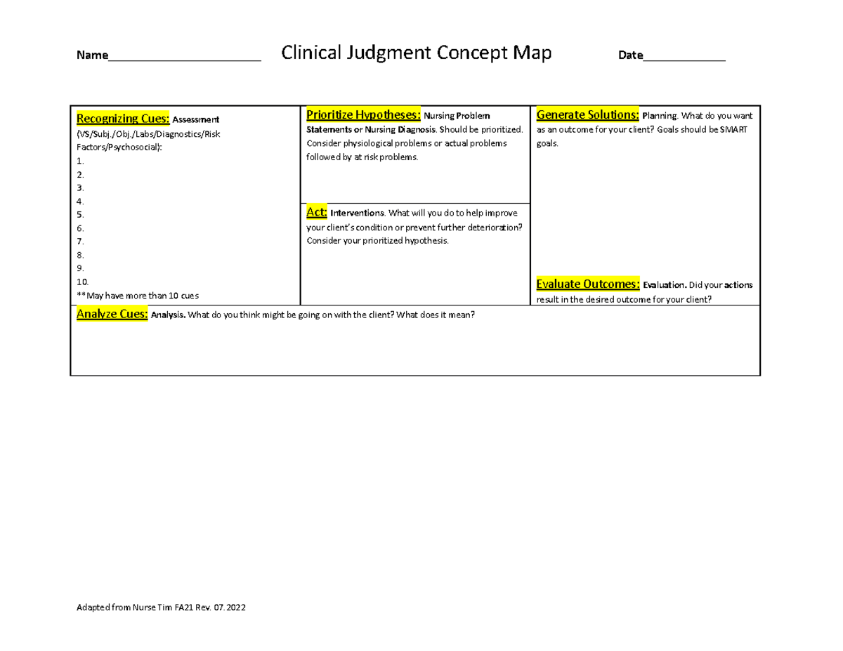 NUR 215 Concept Map Assignment Template - Name ...