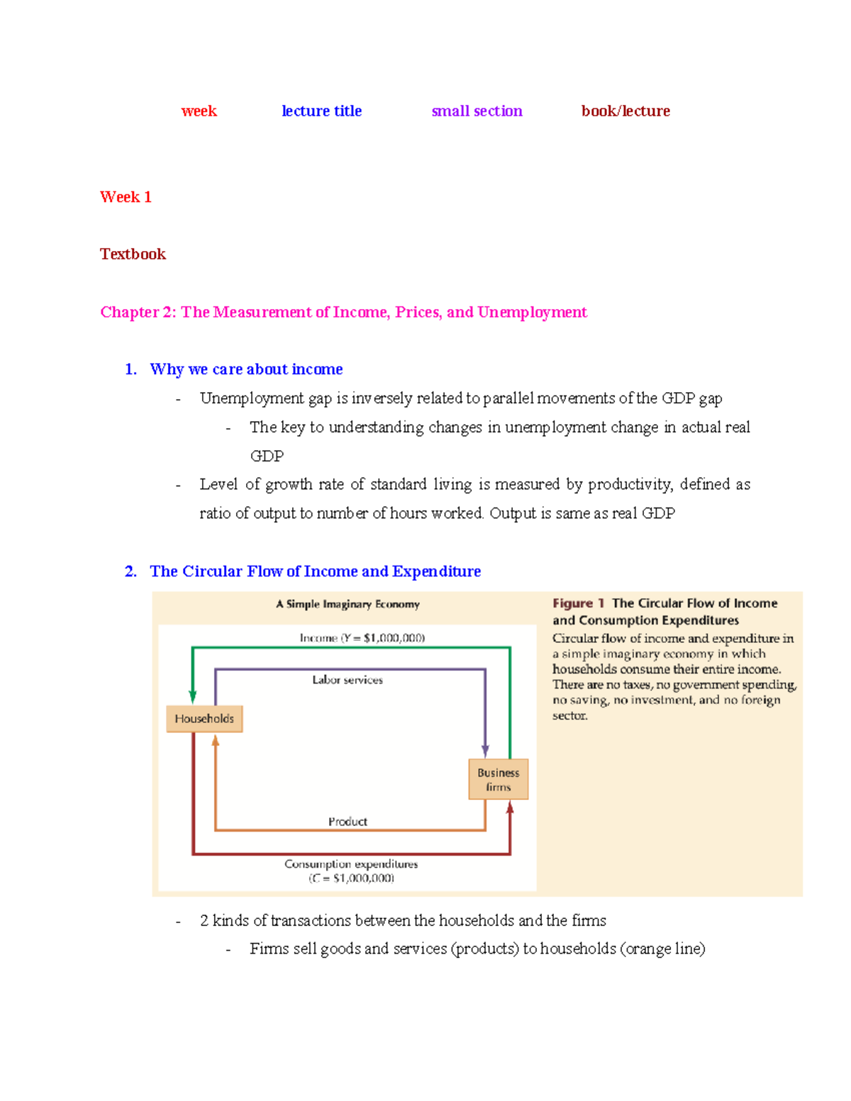 Ecos 2002 Notes Topic 1 4 Week Lecture Title Small Section Booklecture Week 1 Textbook